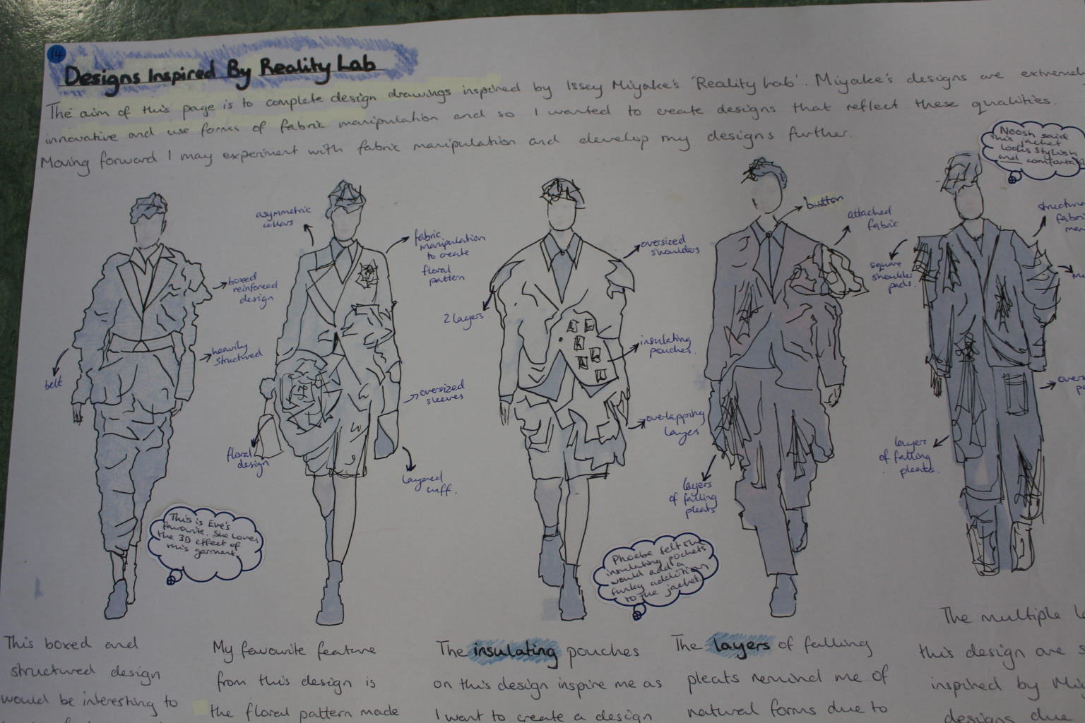 A-level Fashion & Textiles - The Maynard School